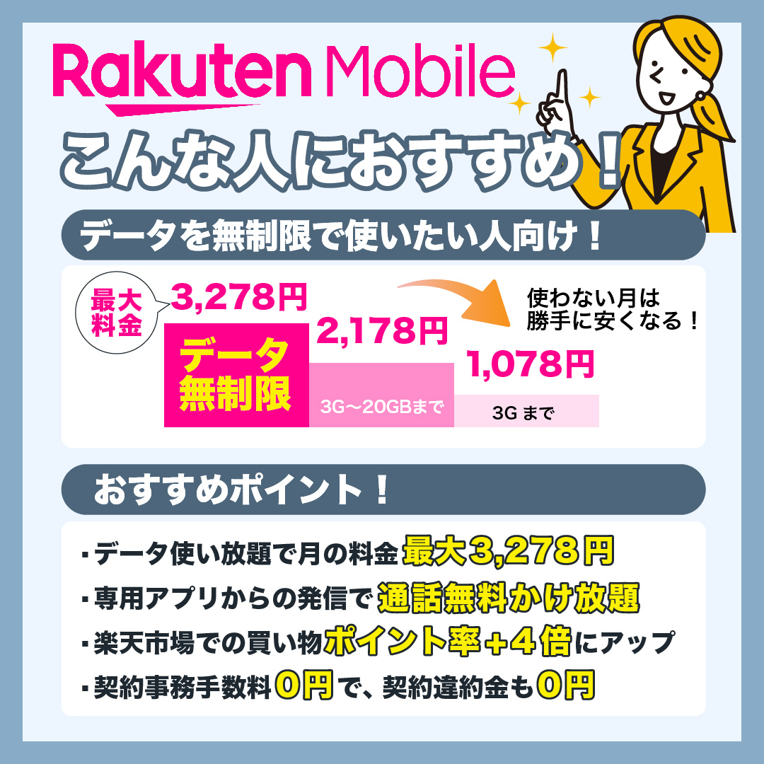 【毎日更新】格安SIMを入れたスマホ全36社の通信速度比較ランキング
