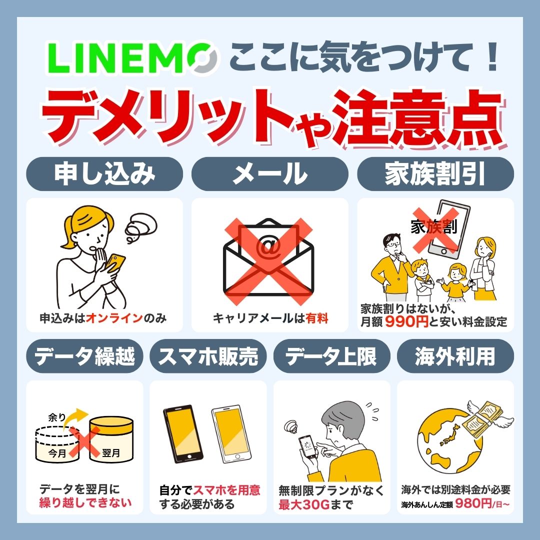 【2025年最新】LINEMOの評判は悪い？利用者10人に口コミやデメリットを聞いてみた