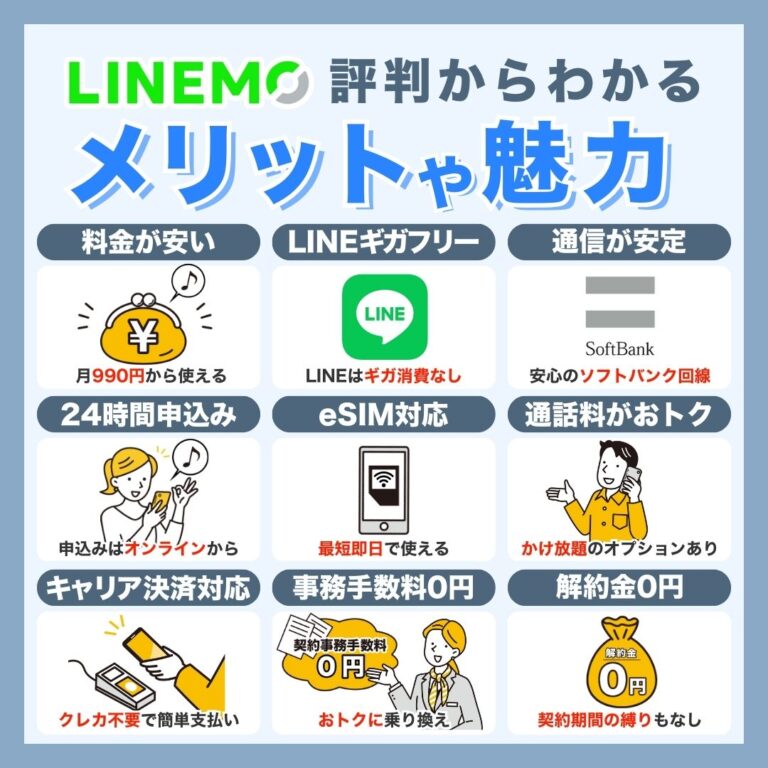 【2025年最新】LINEMOの評判は悪い？利用者10人に口コミやデメリットを聞いてみた
