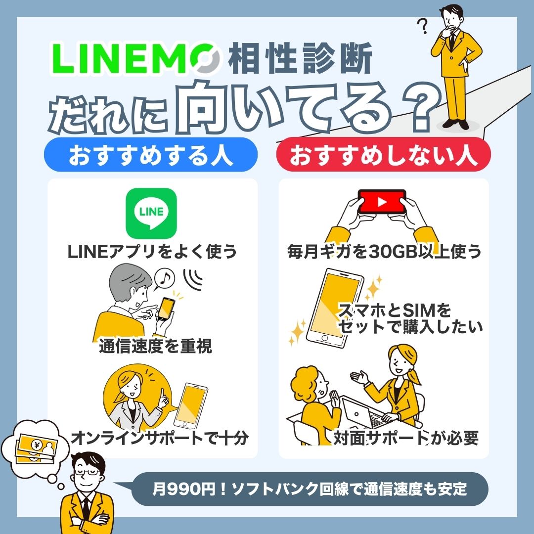 【2025年最新】LINEMOの評判は悪い？利用者10人に口コミやデメリットを聞いてみた