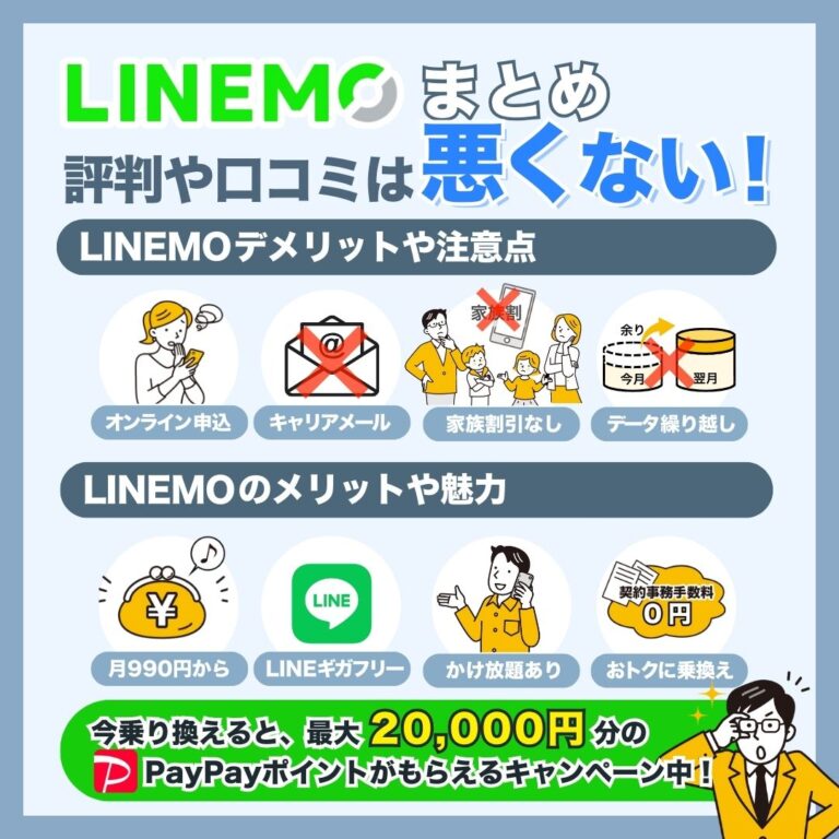 【2025年最新】LINEMOの評判は悪い？利用者10人に口コミやデメリットを聞いてみた