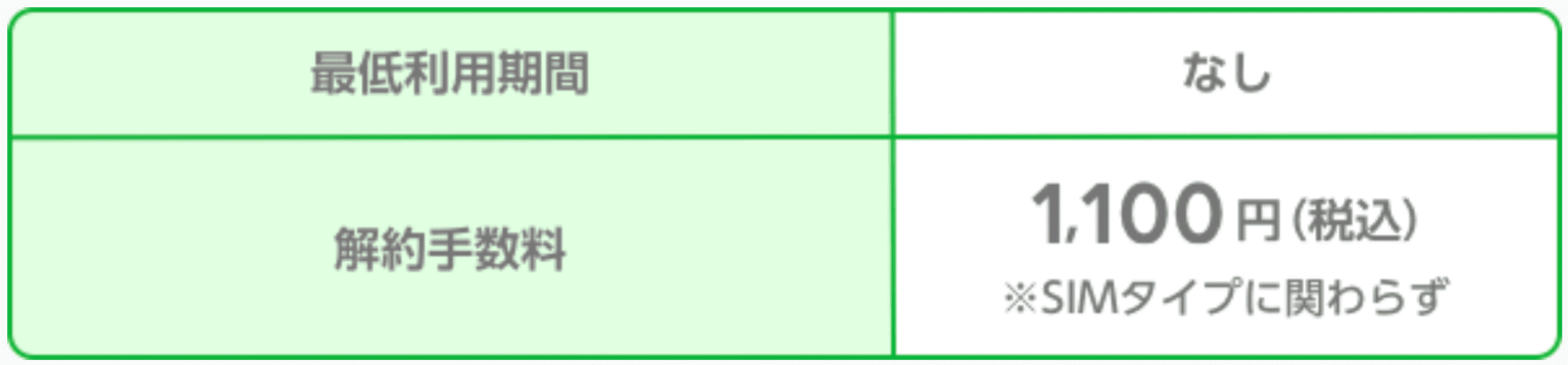 LINEモバイルのMNP予約番号の発行方法｜MNPワンストップで即日転出する手順も解説！