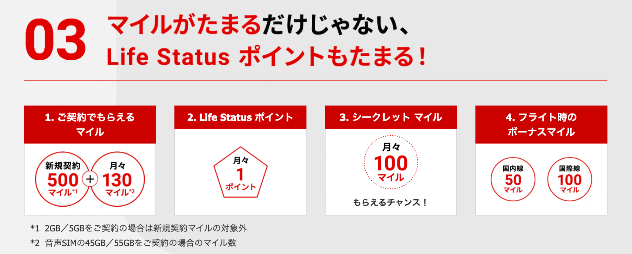 JALモバイルはマイラーにおすすめ！リアルな評判と口コミ、料金＆開発者への独自取材